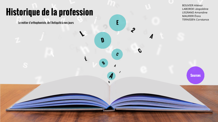Historique de la profession d'orthophoniste by Aliénor BOUVIER on Prezi