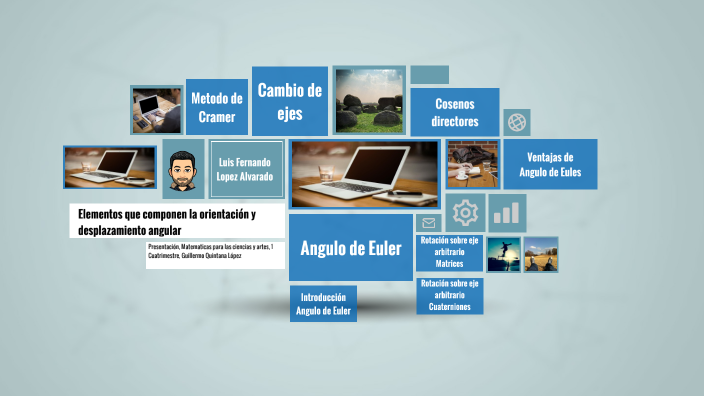 Elementos que componen la orientación y desplazamiento angular by LUIS ...