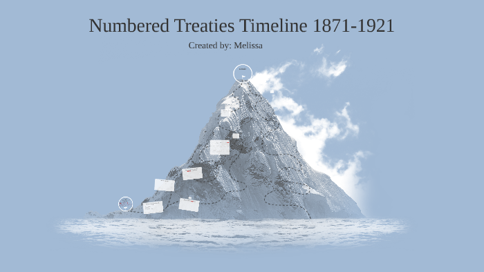Numbered Treaties Timeline 1871-1921 by Melissa Thorne on Prezi