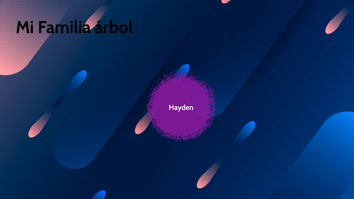 Mi Familia by hayden streeter on Prezi