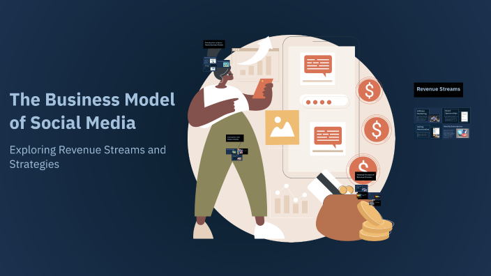 The Business Model of Social Media by stacks co on Prezi