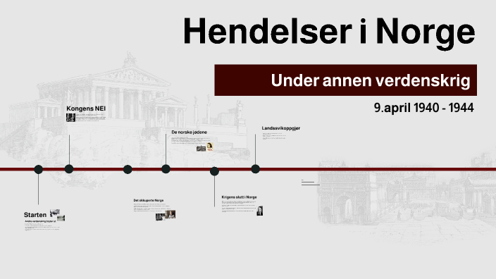 Timeline of Events in Norway During World War II by Mathilde Wam on Prezi