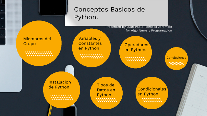 Conceptos Básicos De Python By Juan Pablo Fonseca Jaramillo On Prezi