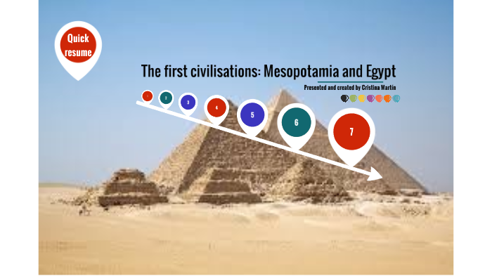 The first civilisations: Mesopotamia and Egypt by Cristina Martín ...