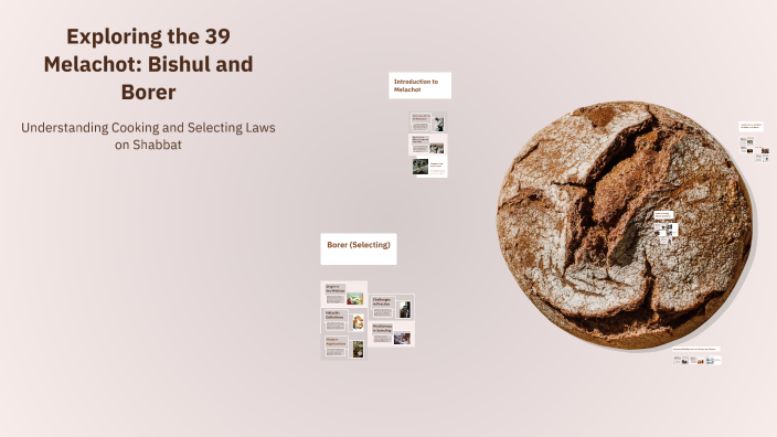 Exploring the 39 Melachot: Bishul and Borer by Ari Silver on Prezi
