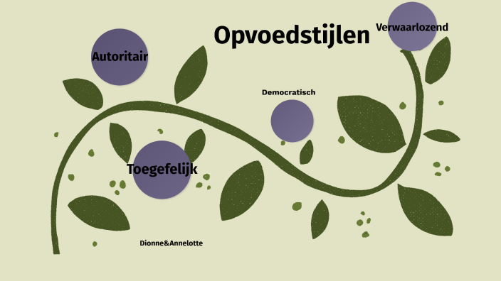 opvoedstijlen by dionne huurman on Prezi