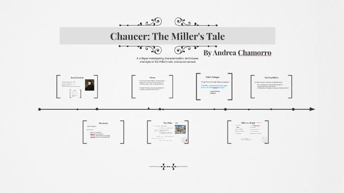 Chaucer's: Miller Tale by Andrea Chamorro on Prezi