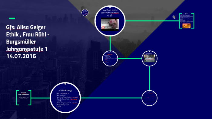 Dürfen wir das Wohl und Leben der Tiere unseren Zwecken unt by Alisa ...