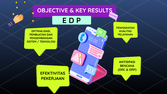 OKR EDP by BPR BANK GUNADAYA on Prezi