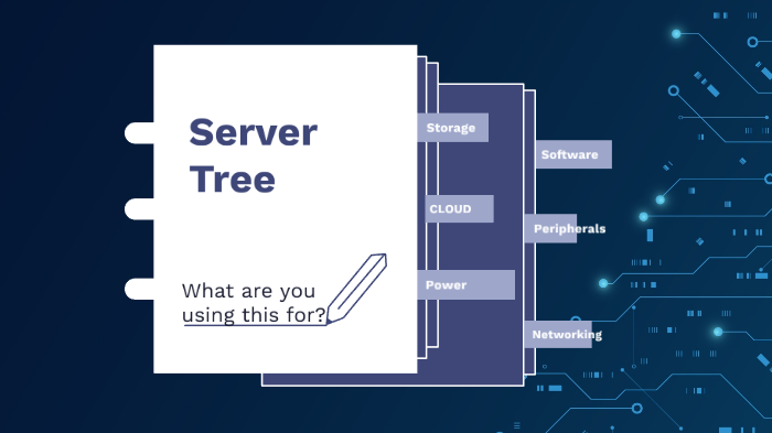 Server Tree by Samuel Alt on Prezi