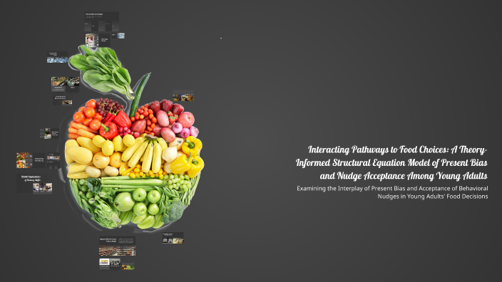 Interacting Pathways to Food Choices: A Theory-Informed Structural ...