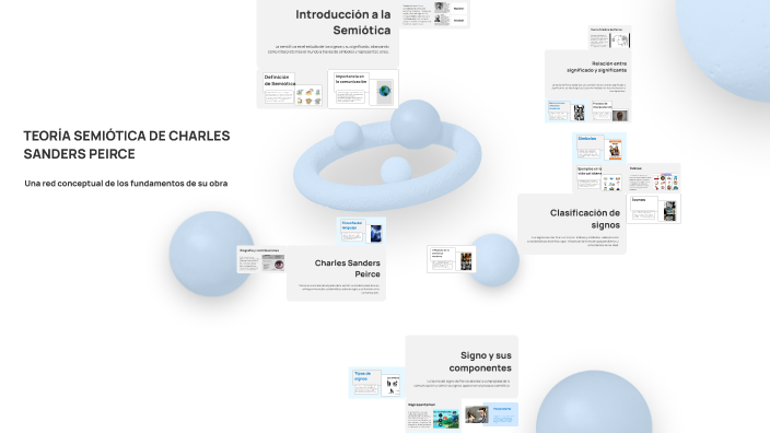 TEORÍA SEMIÓTICA DE CHARLES SANDERS PEIRCE by rocio diaz on Prezi