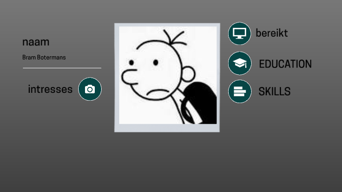 bram botermans by Arthur Vandamme on Prezi