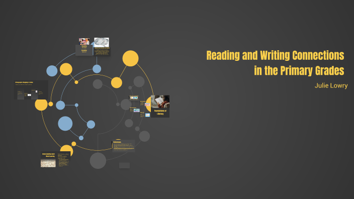 The Reading–Writing Connection: Strengthening Literacy Foundations in ...