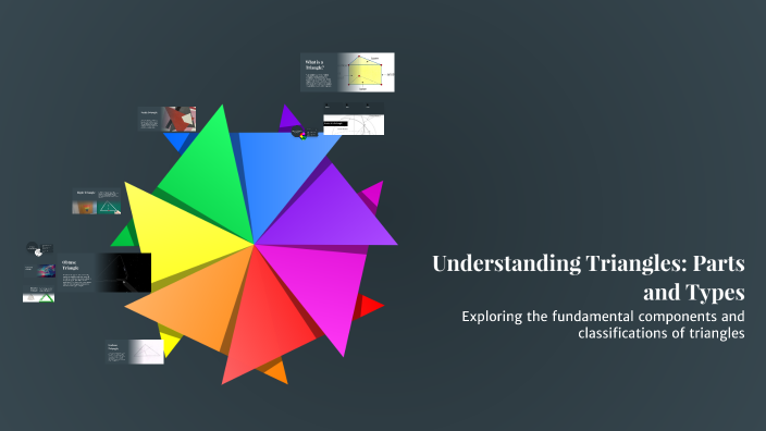 Understanding Triangles: Parts and Types by Ayendrila S on Prezi
