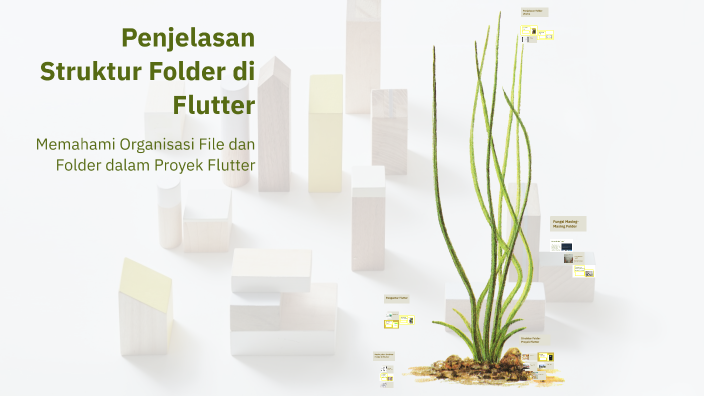 Penjelasan Struktur Folder di Flutter by Nur Amri Syahputra on Prezi