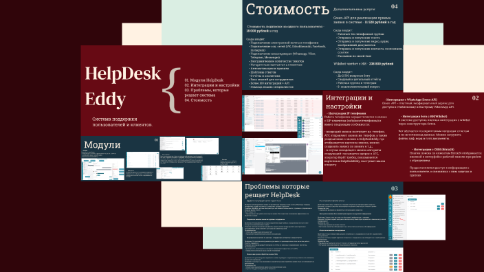 HelpDeskeddy by Максим Ергин on Prezi