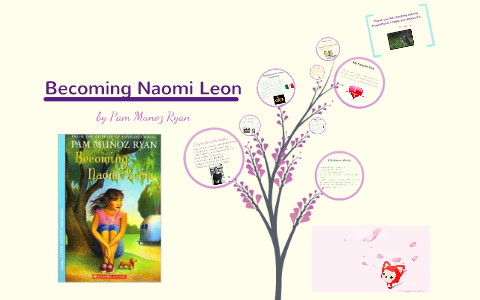 Becoming Naomi Leon by Kelly Tran on Prezi