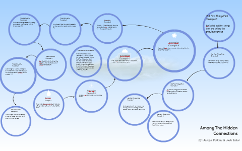Among The Hidden Connections by Joseph Perkins on Prezi