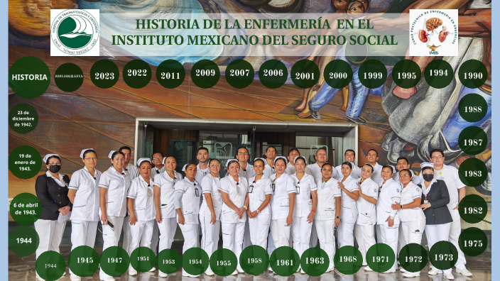 HISTORIA DE LA ENFERMERIA by Allan Axel Moncada on Prezi
