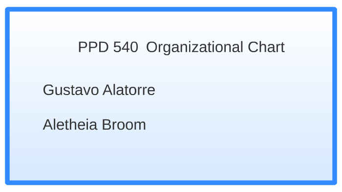 PPD 540 Group Assingment: Organizational Chart by Gustavo Alatorre on Prezi