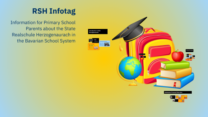 RSH Infotag by Felix Wegmann on Prezi