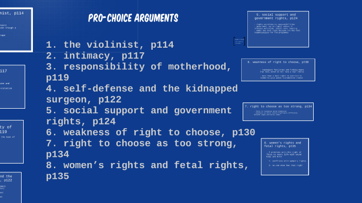 pro-choice arguments new by Paula Droege on Prezi