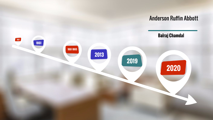Anderson Ruffin Abbott by Balraj Chamdal on Prezi