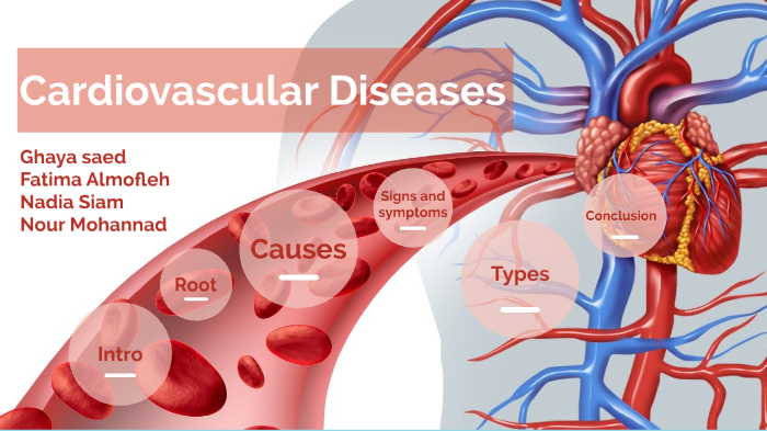 Cardiovascular Diseases by n m