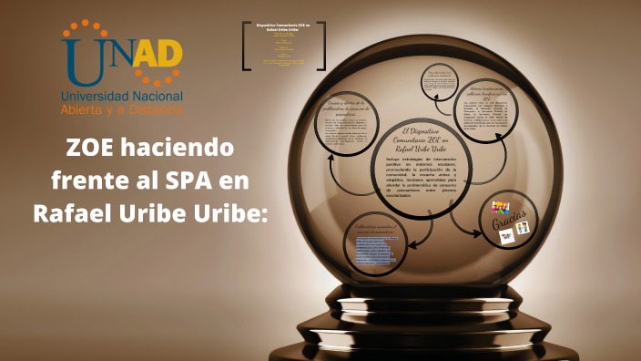 ZOE Rafael Uribe Uribe by mapi br on Prezi