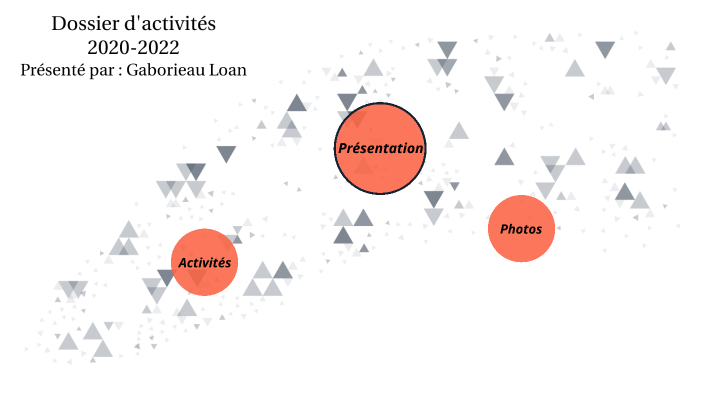 Diapo ccf by Loan Gaborieau on Prezi