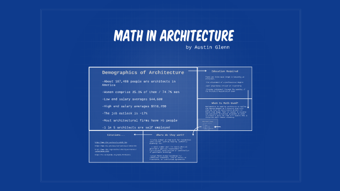 Math in architecture by austin Glenn on Prezi