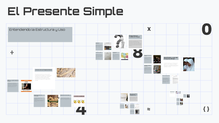 El Presente Simple by Diana Liss Reyes on Prezi