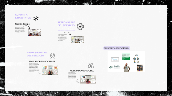 EM by CLARA FORTEZA RIERA on Prezi