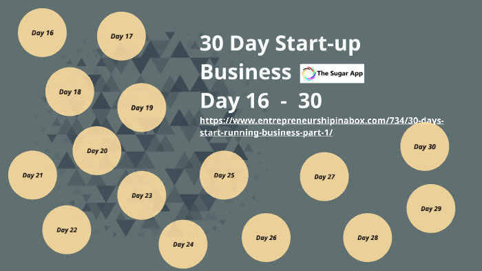 30 Day start Up Timeline by Nicole Simes on Prezi