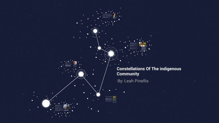 4.4 Assignment: Creating Constellations Poster by Leah Pinellis on Prezi