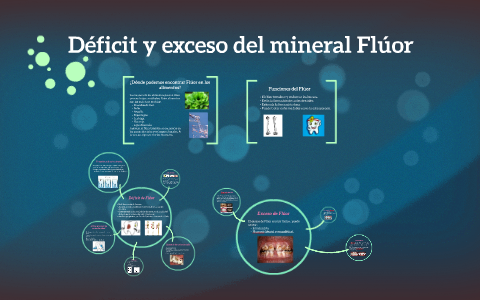 Déficit y exceso del mineral Flúor by Chloé Jacomet on Prezi