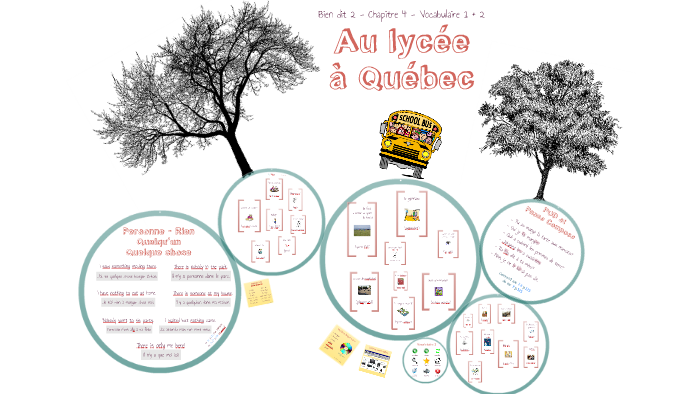 *Bien Dit 2 - Ch4 V1+2 by Cedric Chastagner on Prezi