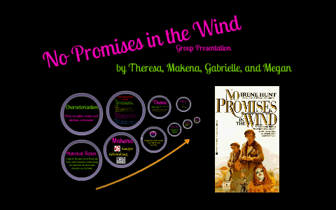 No Promises in the Wind by Theresa Nelson on Prezi