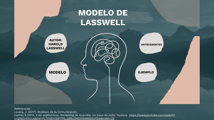 MODELO DE LASWELL by Raquel Rojas on Prezi
