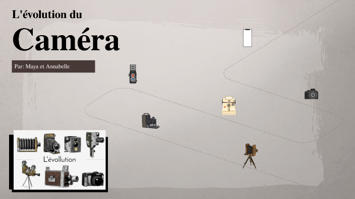 L'évolution du caméra by Maya Molina élève on Prezi