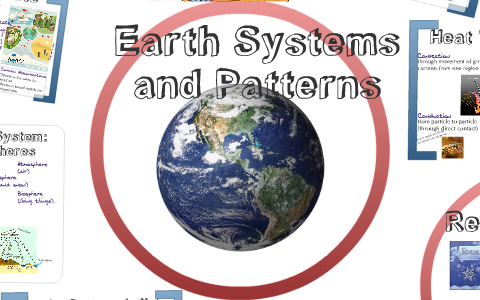 Earth Systems and Patterns (Fall 2011) by Victoria Schreiner on Prezi