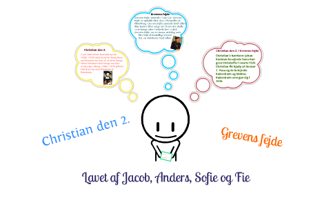Christian den 2. by Anders Egestad on Prezi