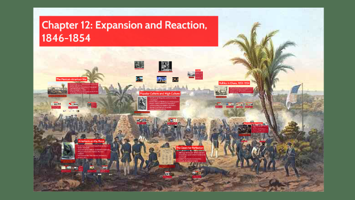 Chapter 12: Expansion and Reaction, 1845-1854 by Joseph Floyd on Prezi