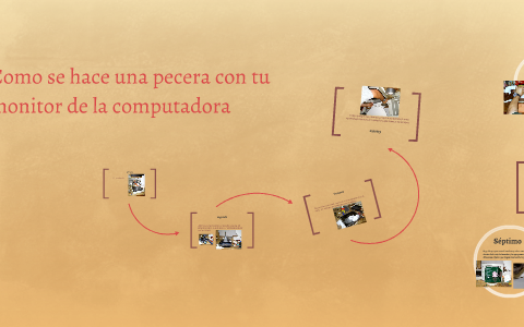 Como se hace una pecera con tu monitor de la computadora by Christian ...