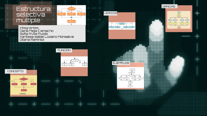 Estructura selectiva múltiple by Grupo de fotosíntesis 10°6 on Prezi
