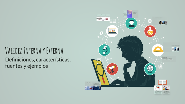 Validez Interna y Externa by shadid yumel velazquez garcia on Prezi