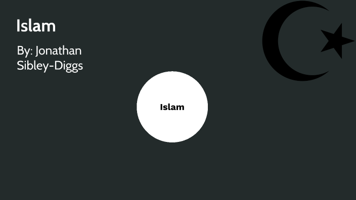 Islam by JONATHAN SIBLEY-DIGGS on Prezi