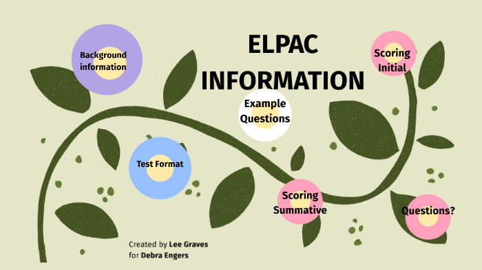 ELPAC Test Information by Lee Graves on Prezi