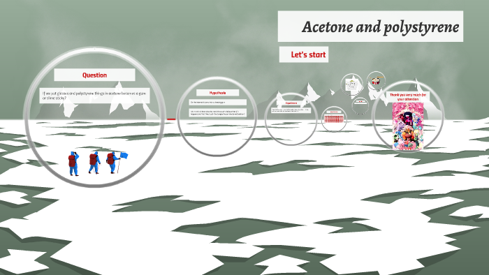 Acetone and polystyrene by PATATAONCIO ROZALEZ on Prezi